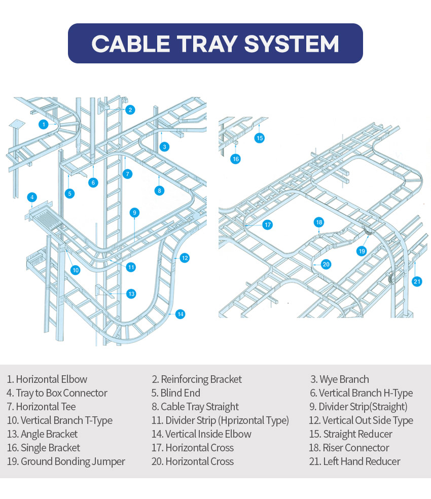 케이블트레이 | 대동메탈
